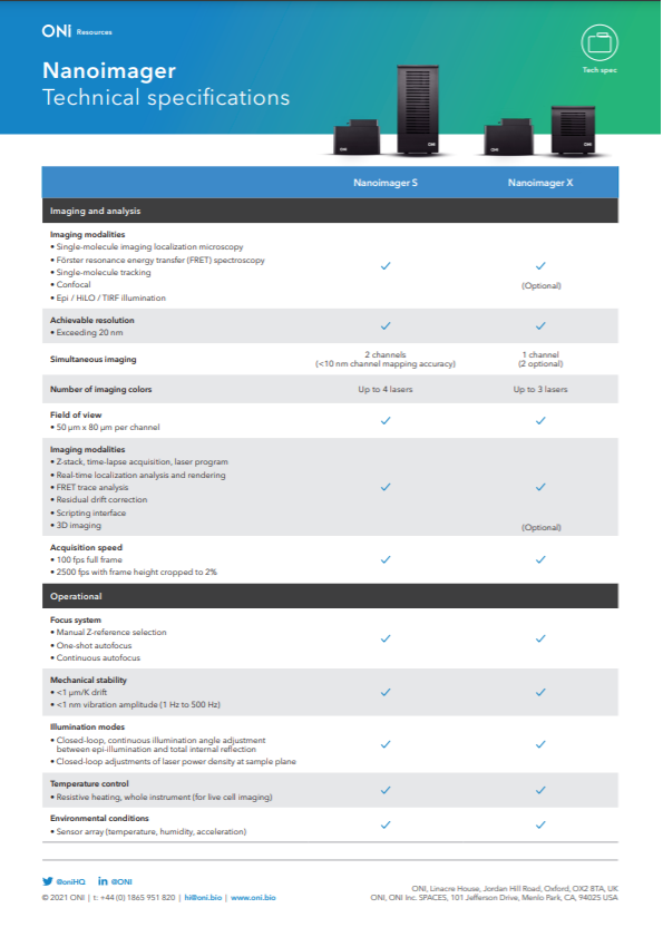 Nanoimager technical specifications | ONI