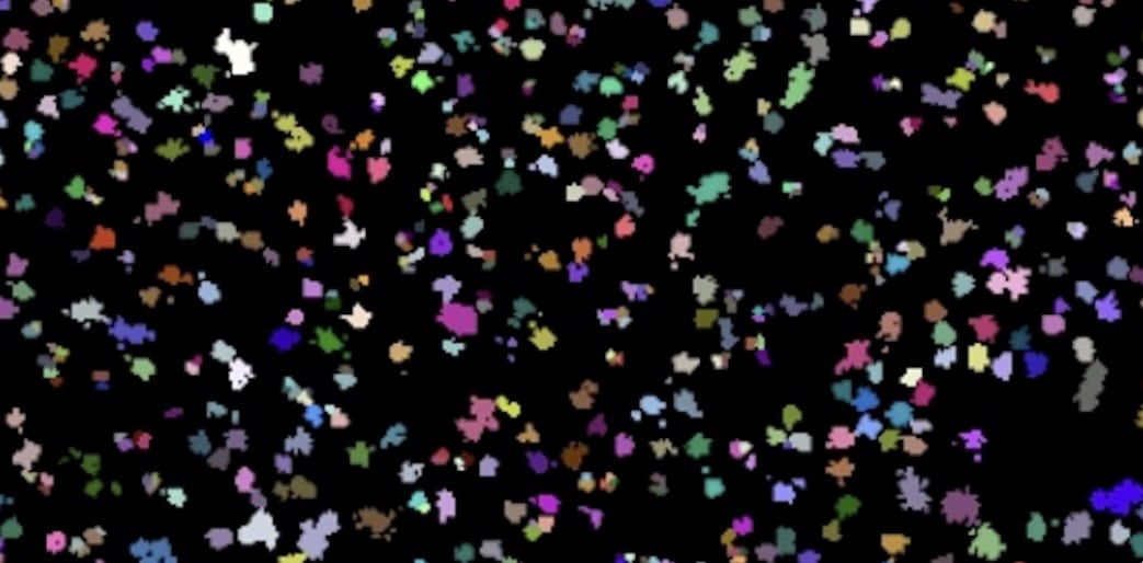 Beginners guide to clustering on localization data | ONI