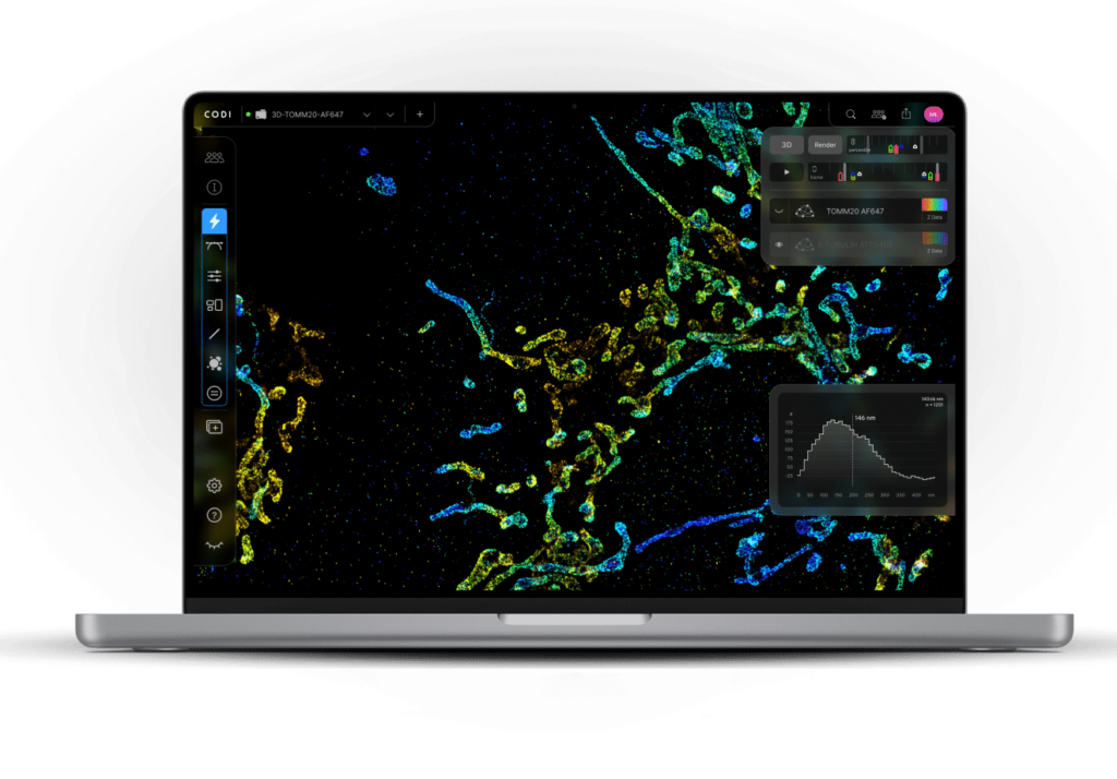 Super Resolution Microscopy | ONI