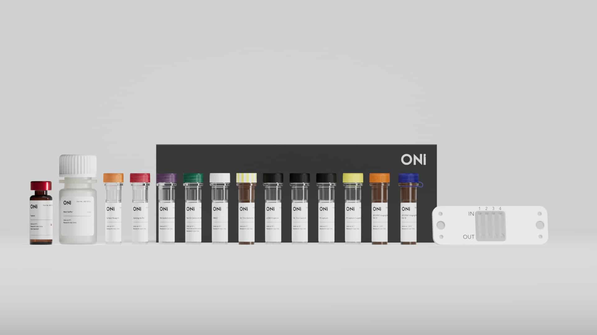 Application Kit™: EV Profiler Kit with AutoEV | ONI