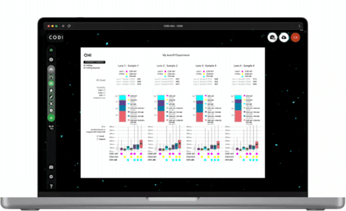 Application Kit™: EV Profiler Kit with AutoEV | ONI