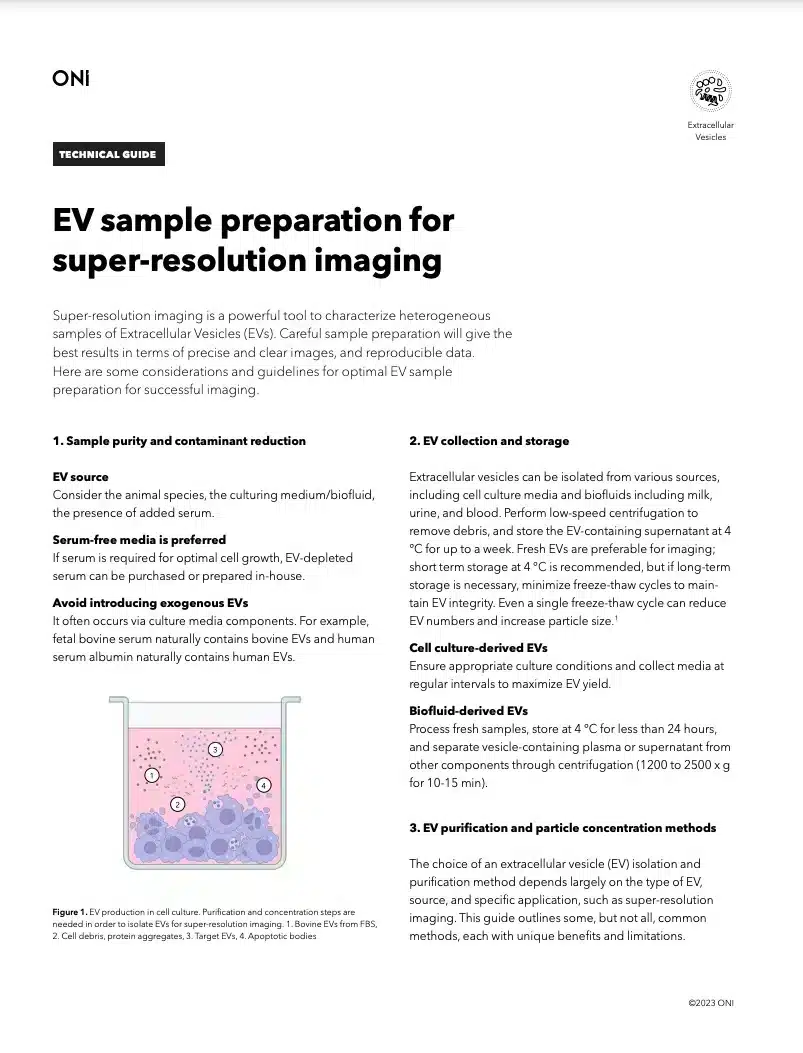 EV Sample Preparation for Super-Resolution Imaging | ONI