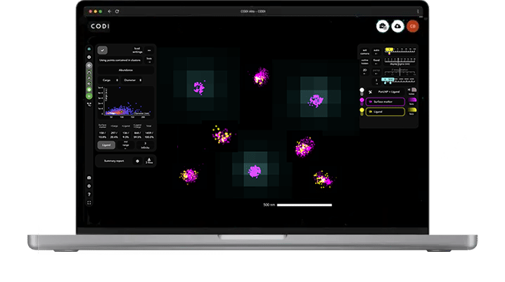 Lipid Nanoparticles Hub | ONI